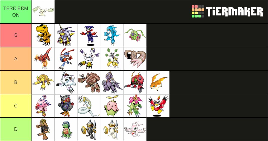 Digimon Frontier Evolution List