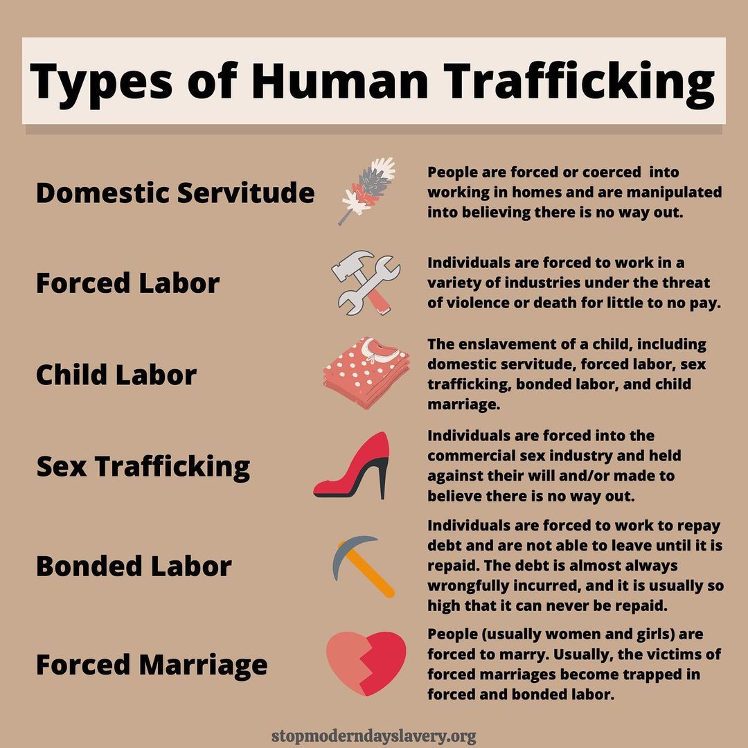 Human Trafficking Servatude