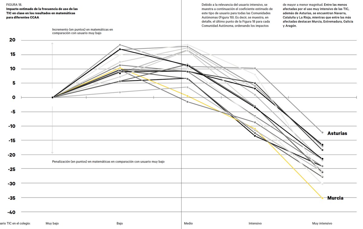 Thread by @JuanLuis_JG on Thread Reader App – Thread Reader App