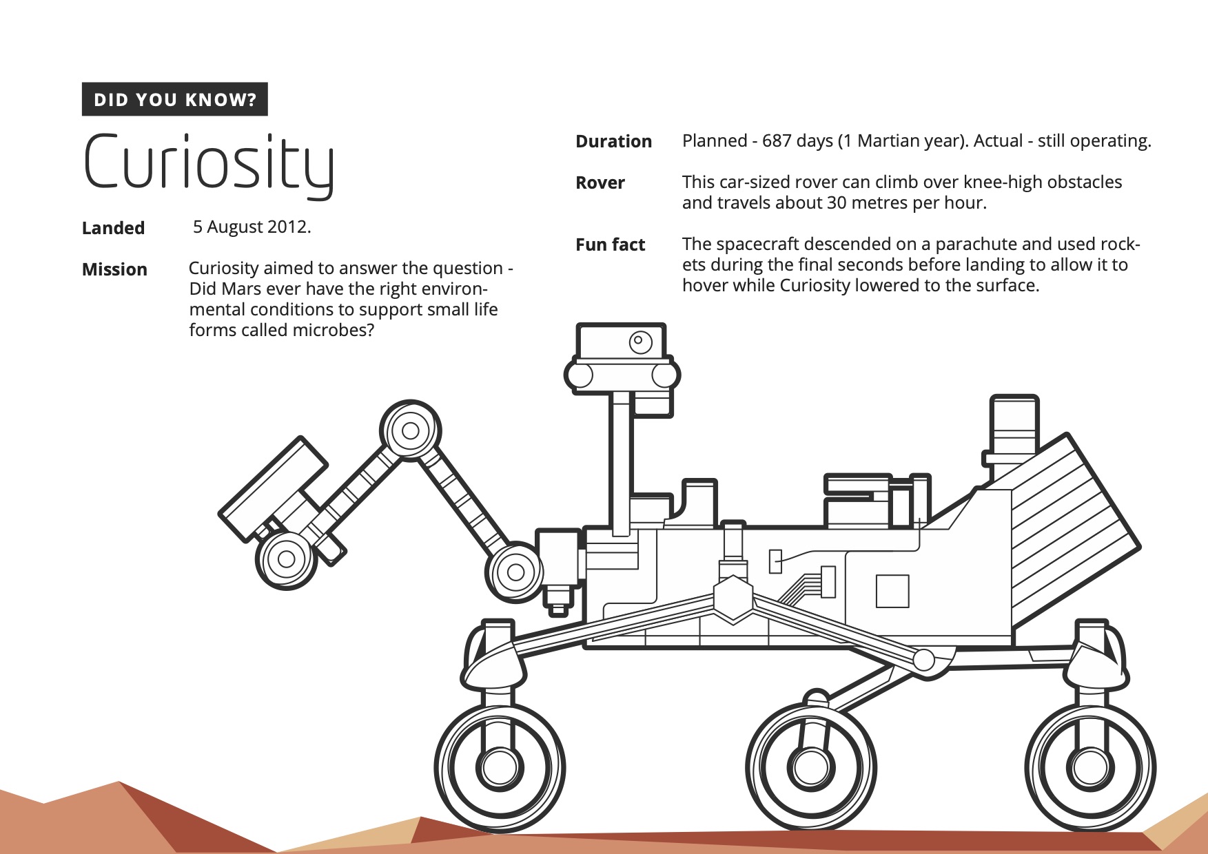 Mars Rover Mission Background Template