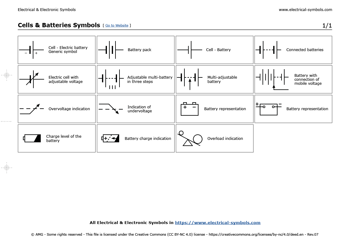 Electronic Symbols Chart Pdf