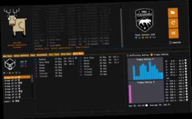 thehunter cotw population data file download / Twitter