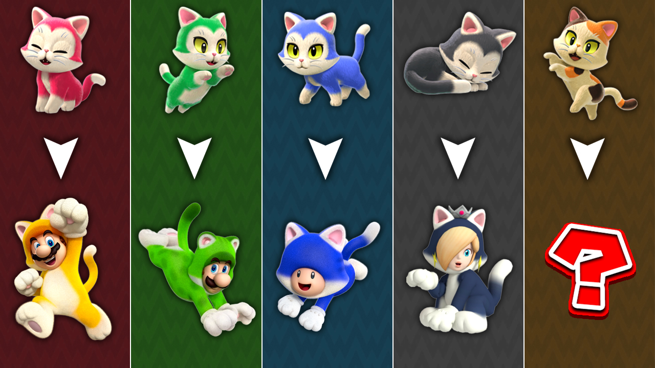 Super Mario 3d World Cat Bowser