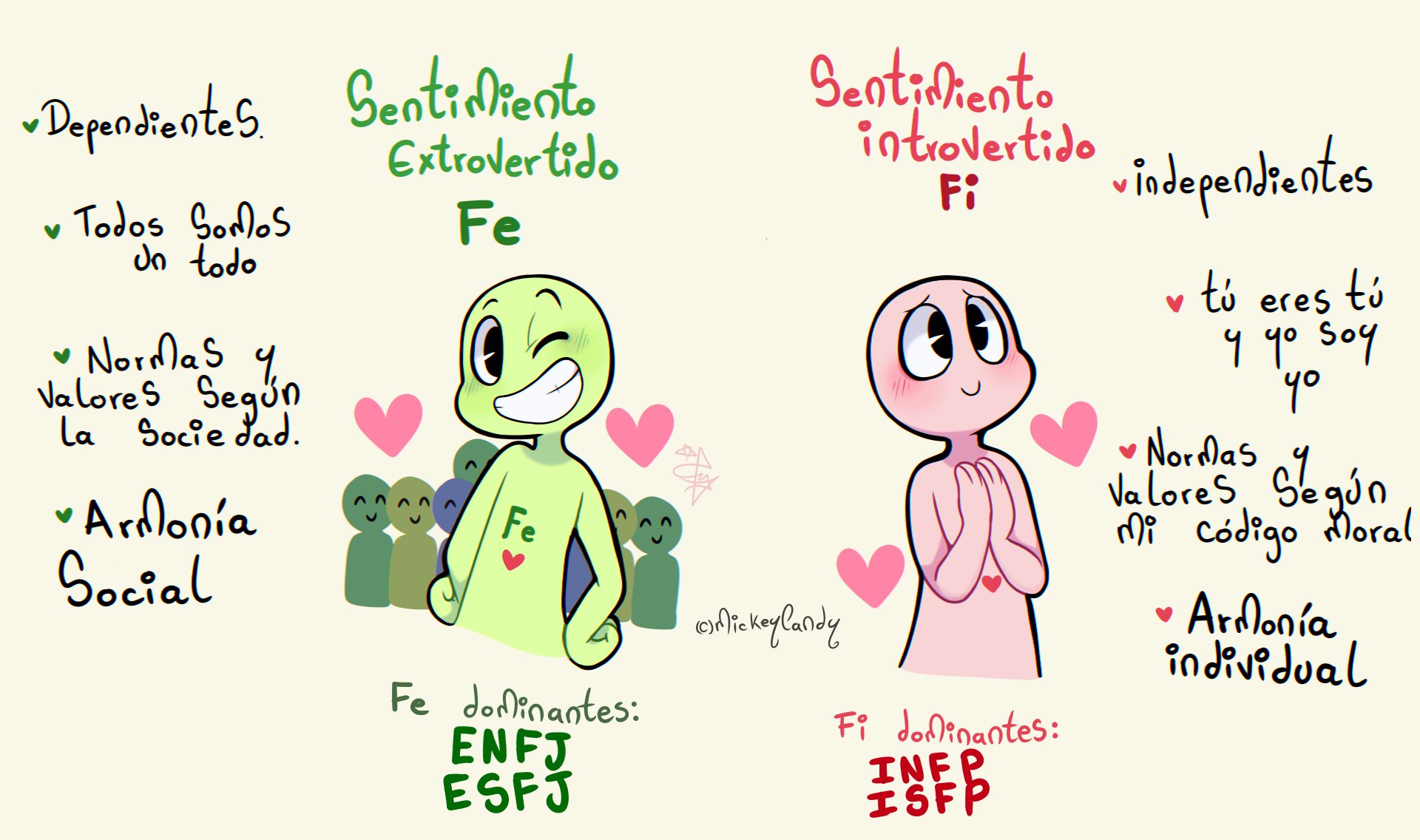 Funciones Cognitivas En El MBTI: Una Guía Detallada, 41% OFF Funciones Cognitivas En El MBTI: Una Guía Detallada, 41% OFF