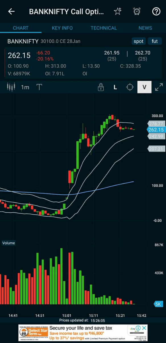 Heet Chheda :) (@HeetChheda4) | Twitter