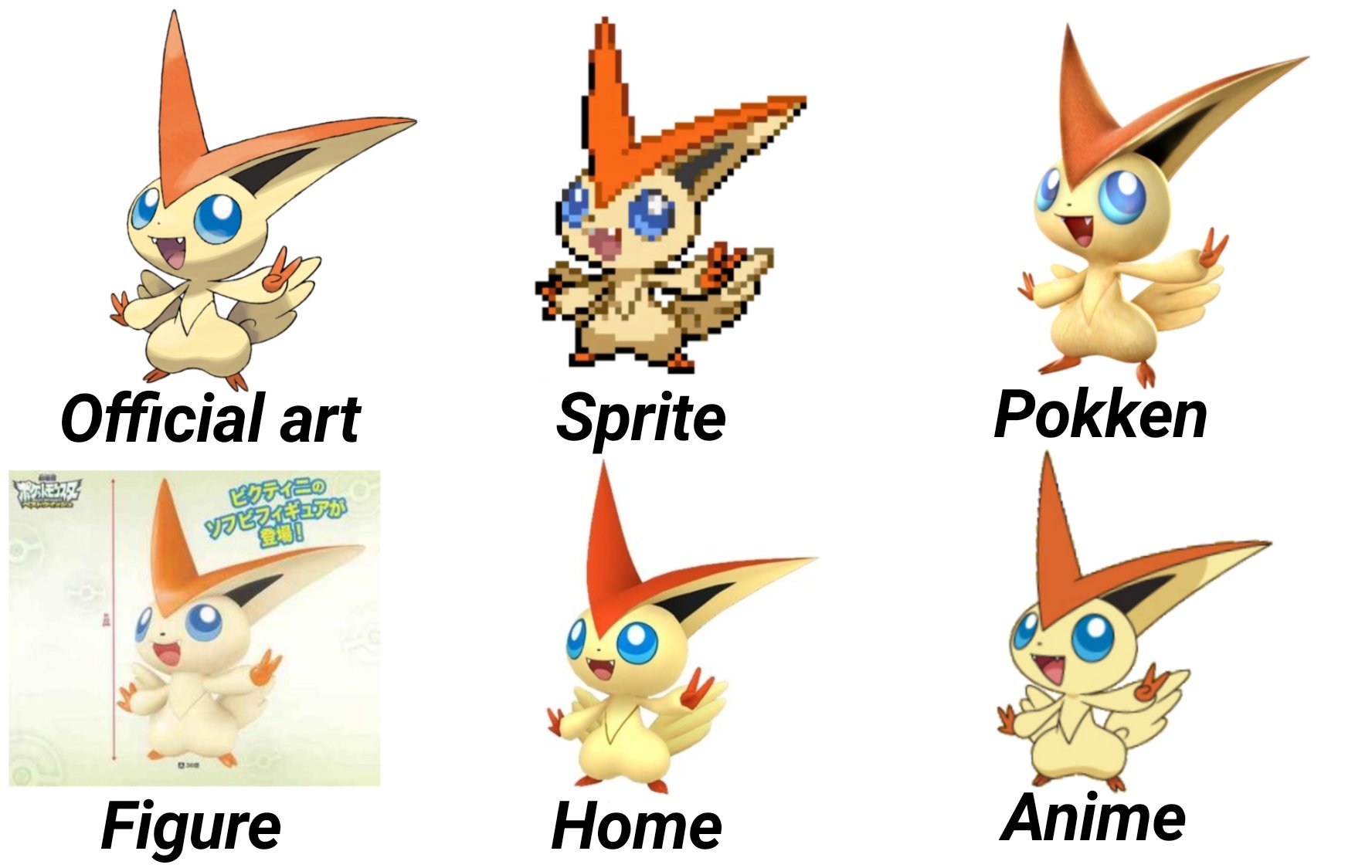 Pokemon Victini Evolution Chart