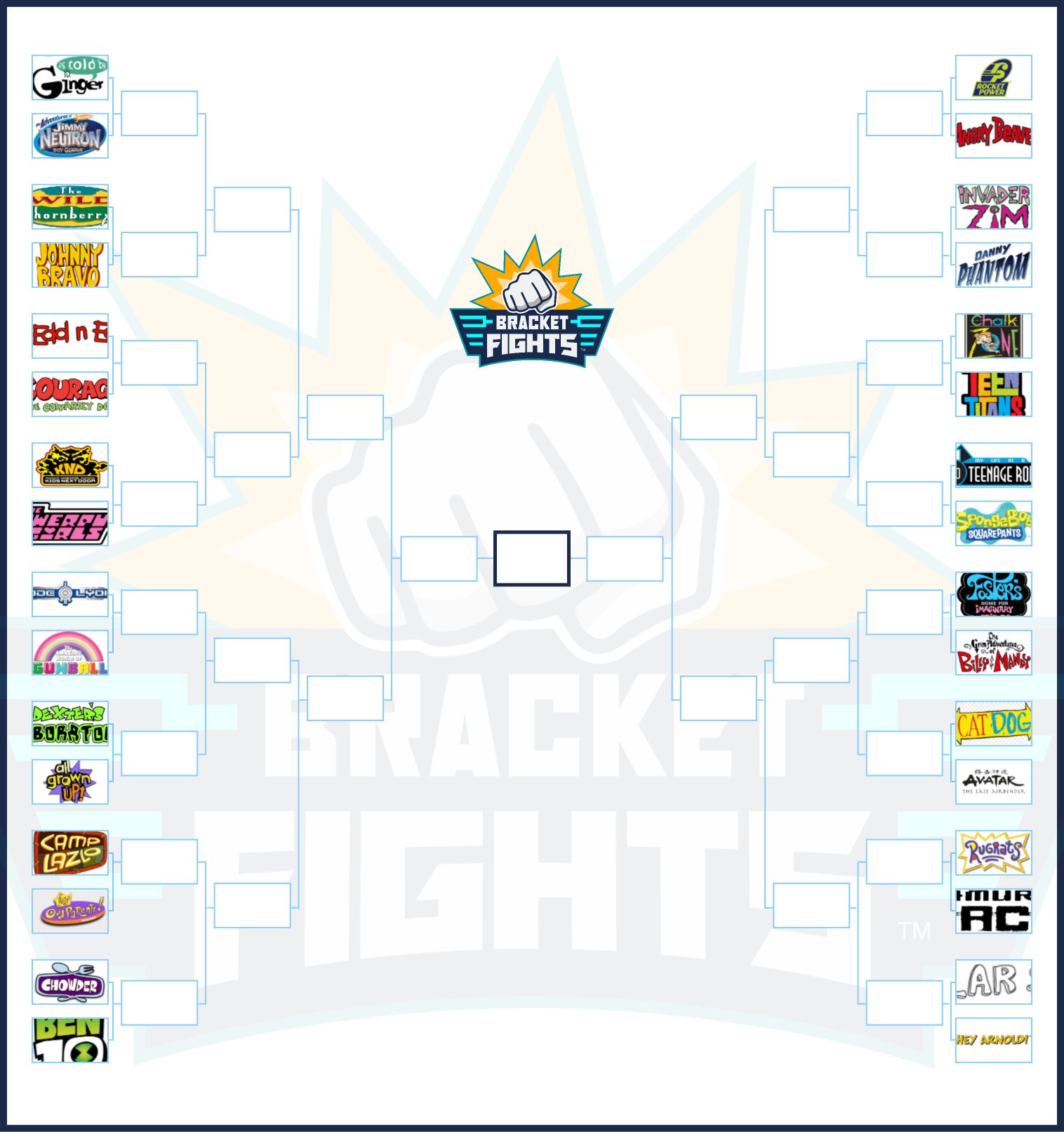 Cartoon Network Vs Nickelodeon