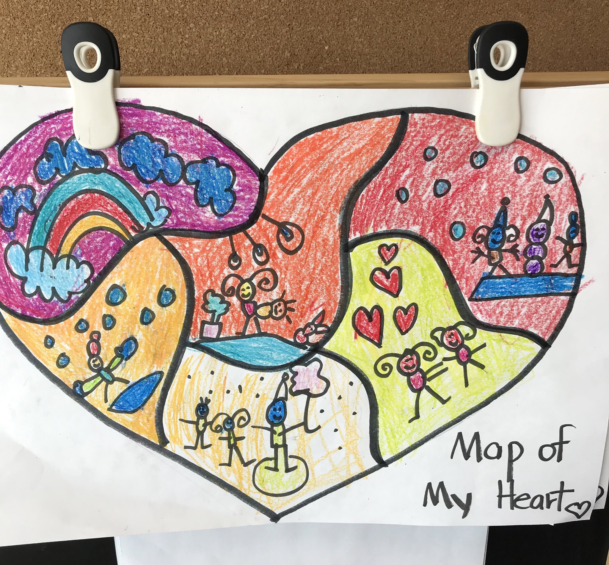 Heart Map Examples