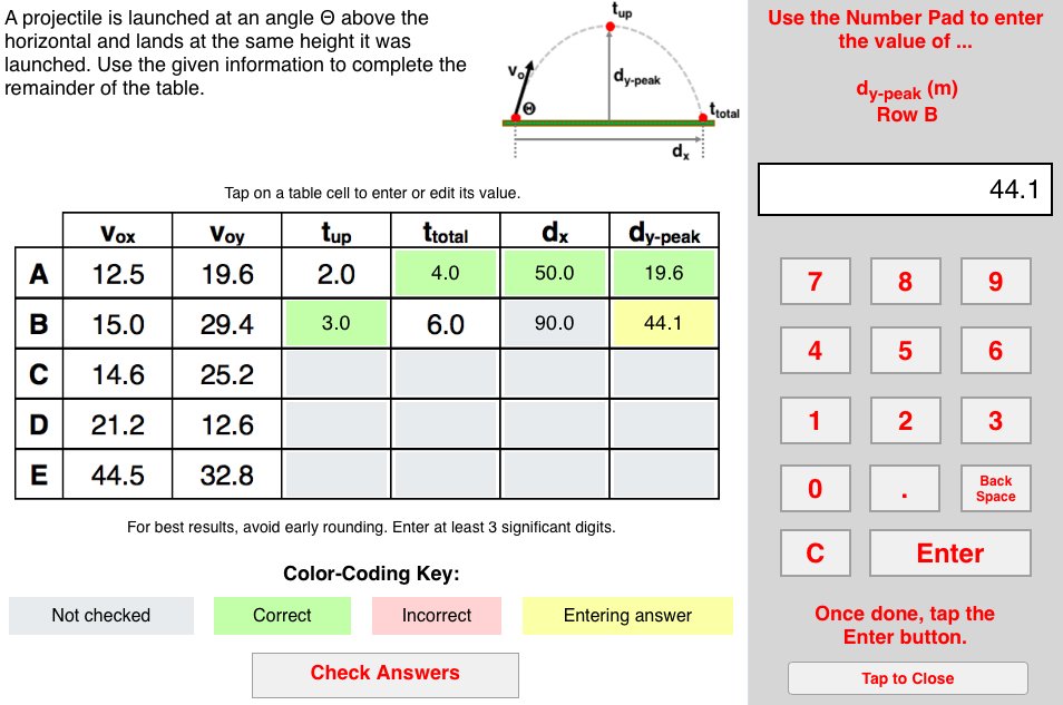 Projectiles Launched At An Angle