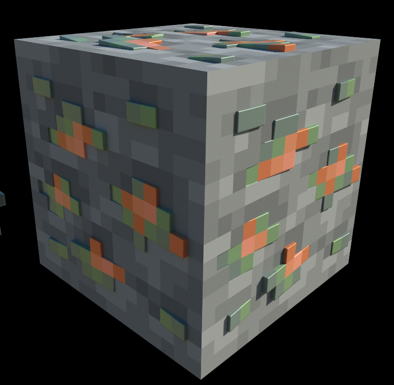 Copper Ore Minecraft