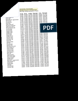 teppo jutsu 458 socom load data pdf download / Twitter