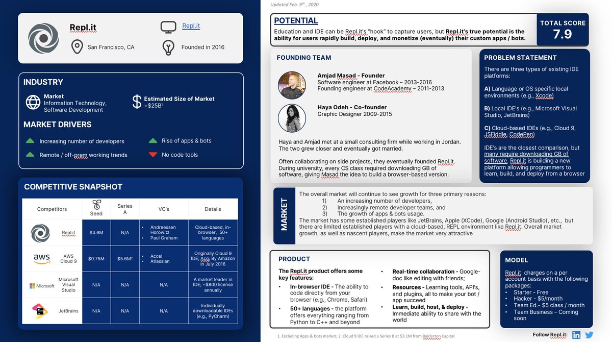 Jeff Burke ⠕'s Threads – Thread Reader App