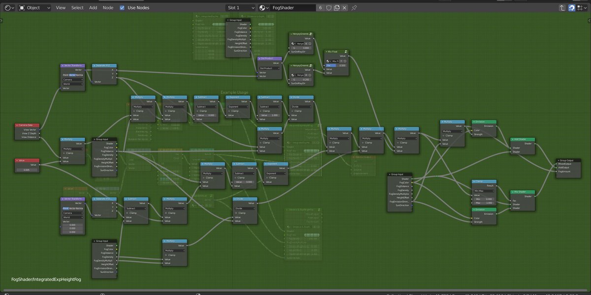 GelamiSalami on Twitter: "Wow this blew up! I'd love to share it to ya'll, and you might get ...