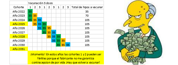 Thread by @Rafael_MorenoA on Thread Reader App – Thread Reader App