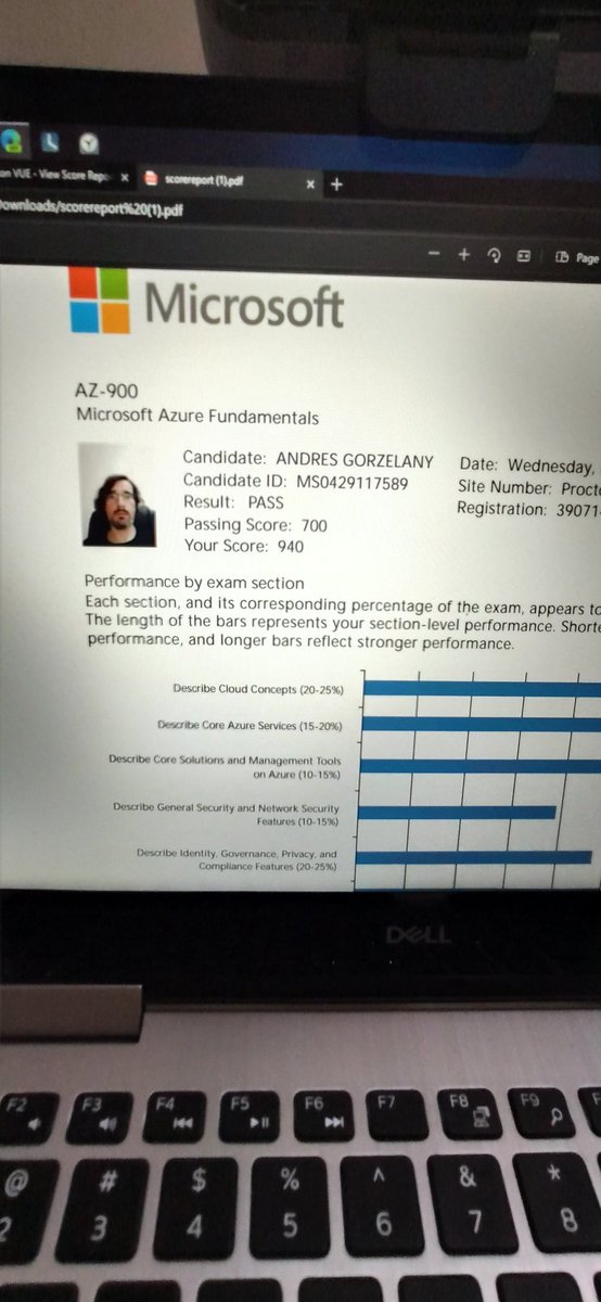 Andrés Gorzelany | ☁️ msshells.net on Twitter: "Oh yes. 🥳 #az900 #Azure…