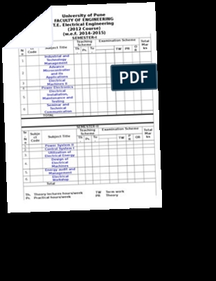 ivth sem emec-2 gold one week pdf to download / Twitter