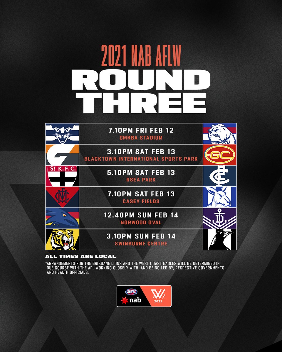 Seven AFL Coverage (2016-24 seasons) - Page 267 - Seven Network - Media Spy
