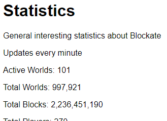 Blockate on Twitter: "Oh my, we're about to have the first Blockate world to reach 100k visits ...