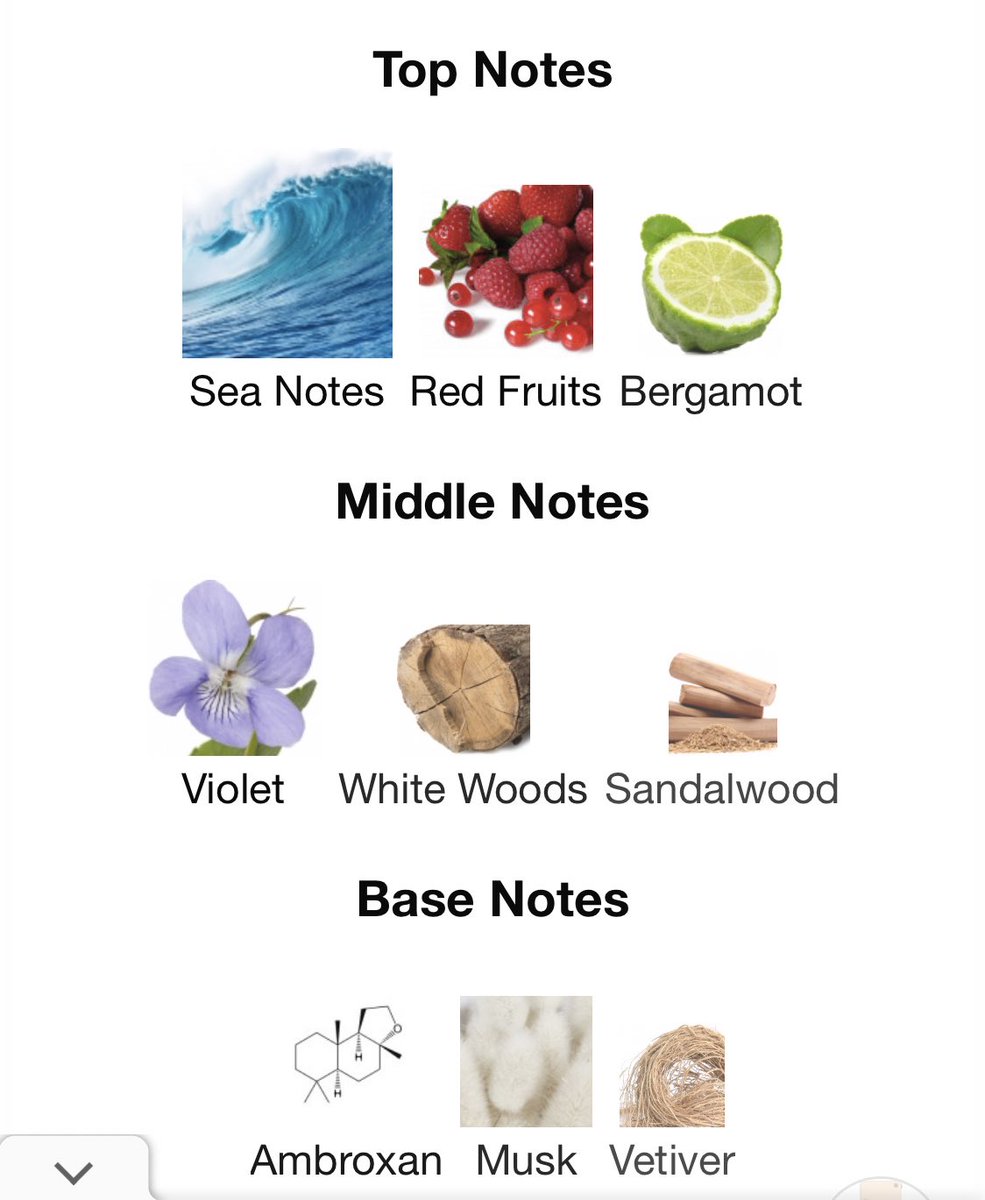 Macam Macam Aroma Parfum - Perumperindo.co.id