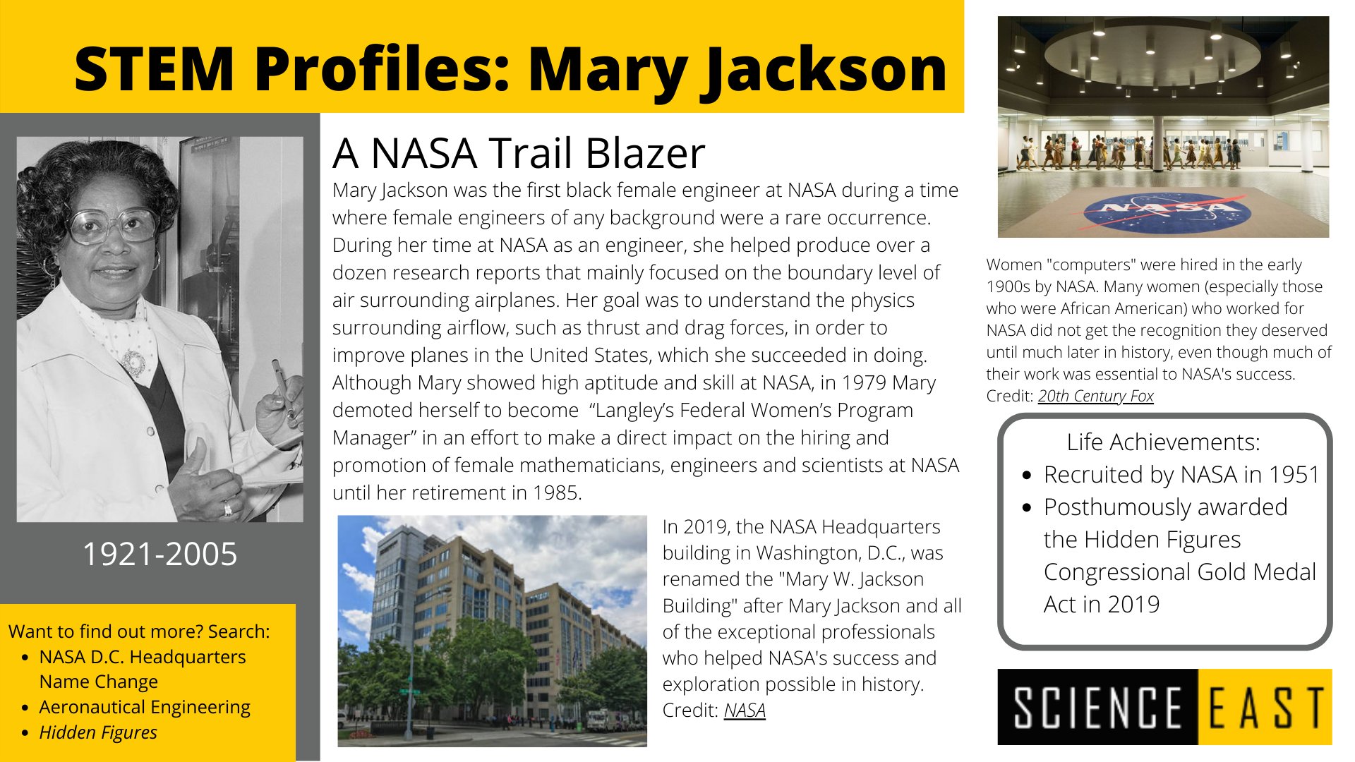 Early Nasa Engineers