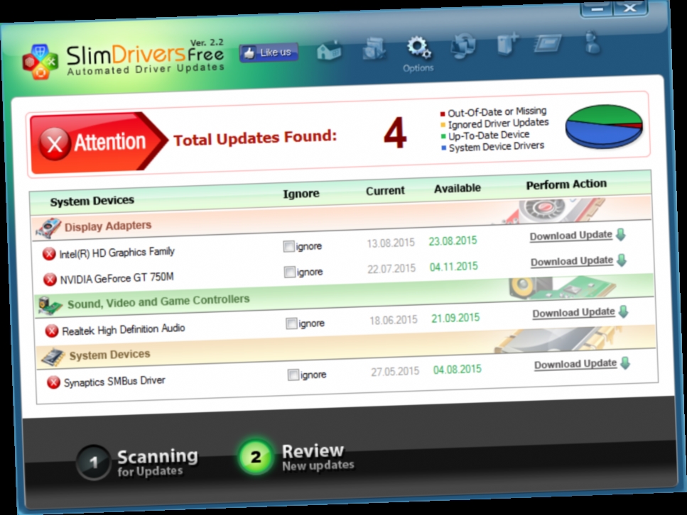 slimdrivers free download / Twitter