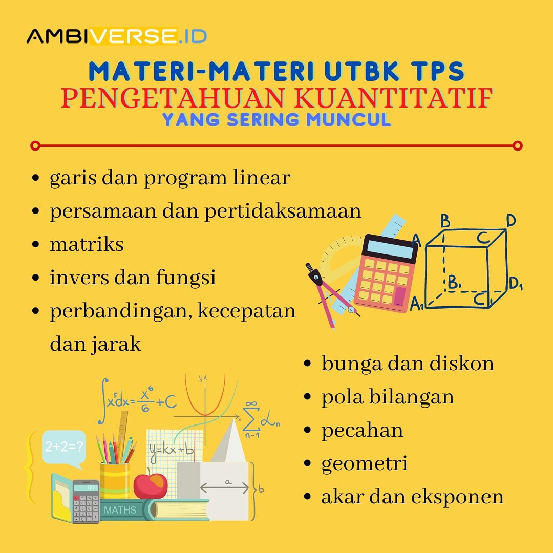 Ambivers.id on Twitter: "A THREAD LIST MATERI UTBK TPS. LENGKAP💥"