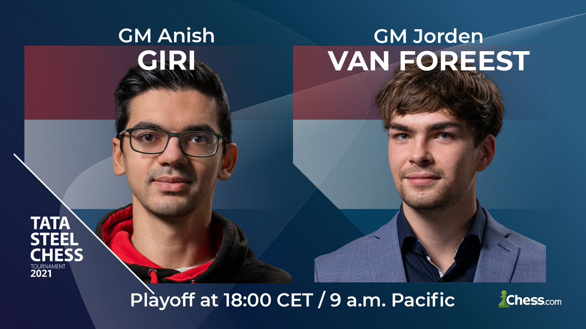 Tim En Tex De Wit Broers - Goimages U