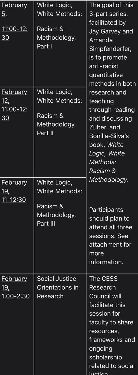 University of Vermont, a 90% White state has this in it's curriculum ...