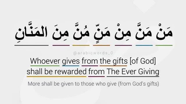 The Word Beautiful In Arabic