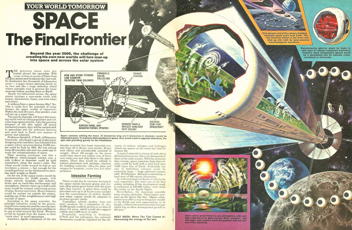 Realistic Space Colonies