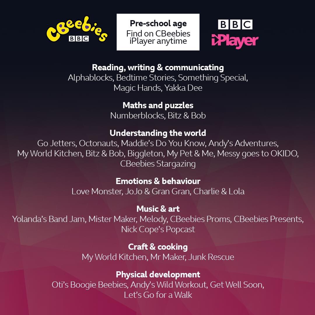 Cbeebies Schedule CBeebies Schedules, Friday 26 July 2024