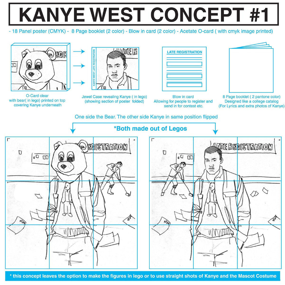 Late Registration Tracklist