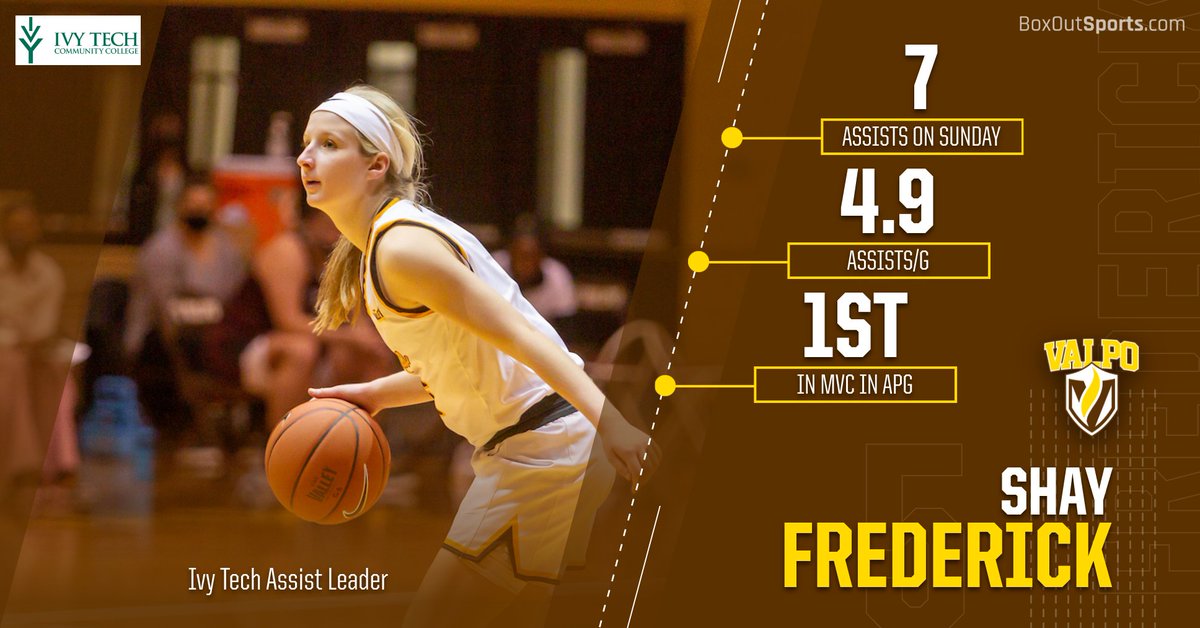 Max Frederick Instagram, Twitter & Facebook on IDCrawl