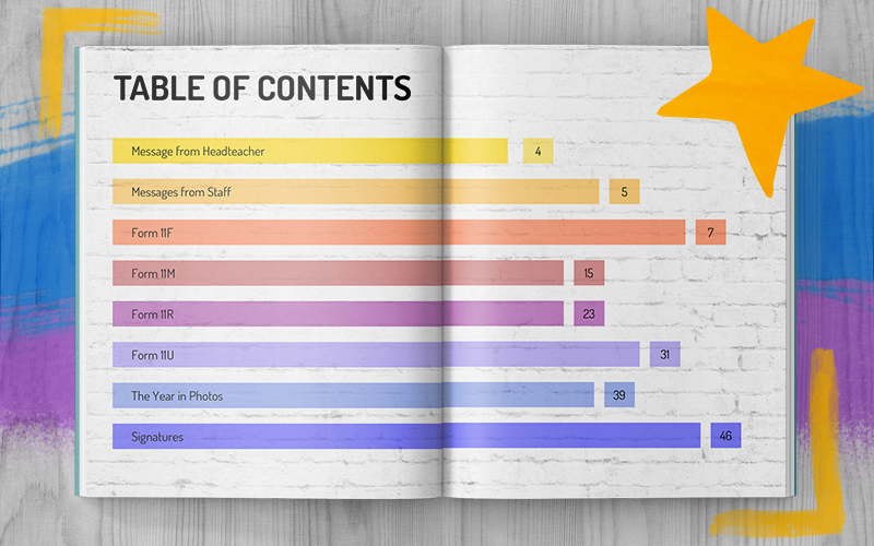 Table Of Contents Ideas