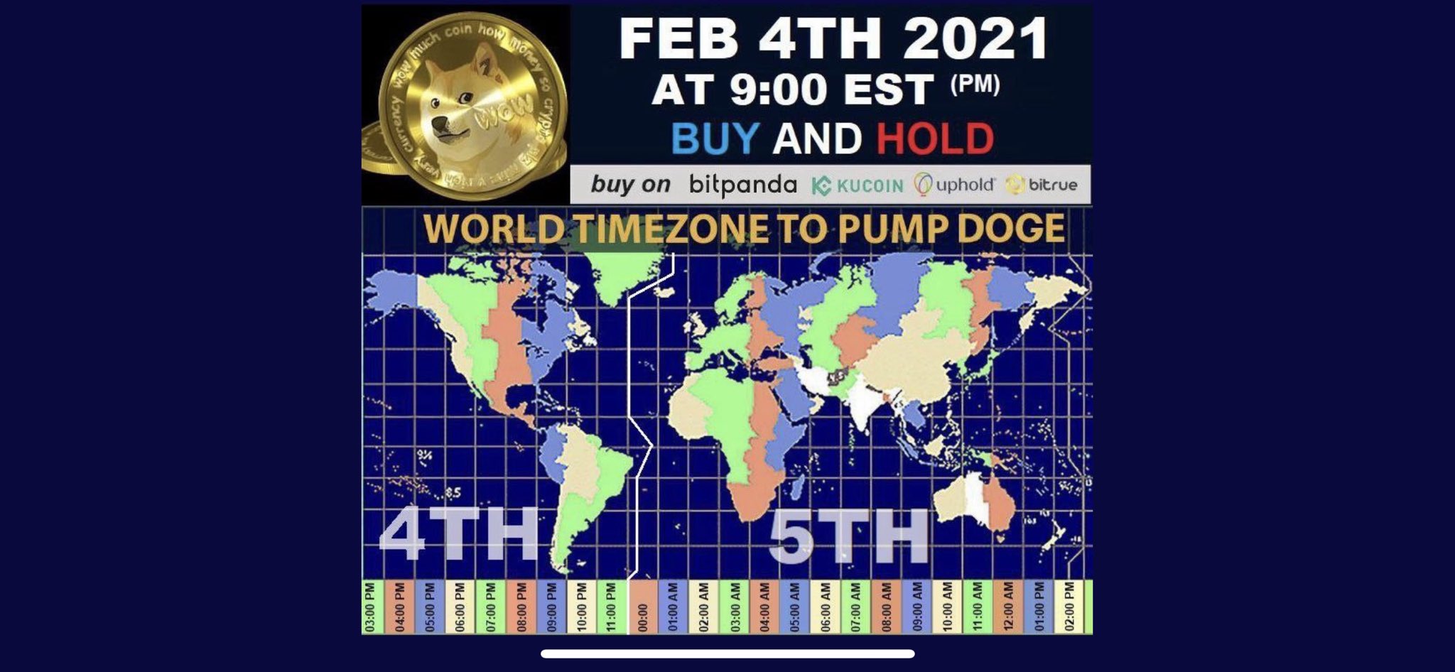 Crypto.com on Twitter: "Dogecoin is now listed on the https://t.co/vCNztABJoG App 🔔 Buy and sell ...