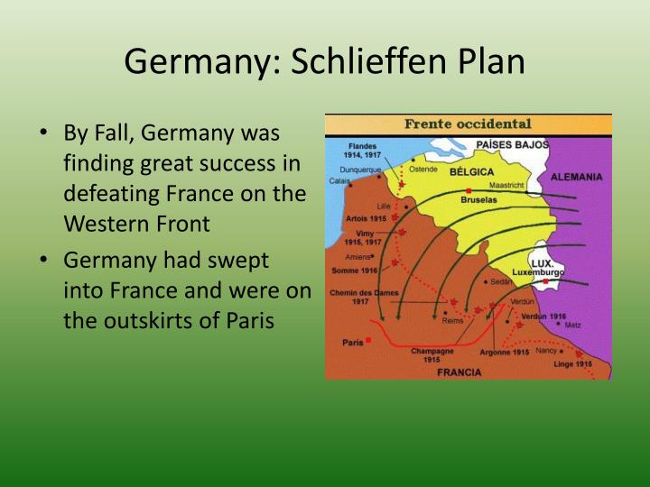 Schlieffen Plan
