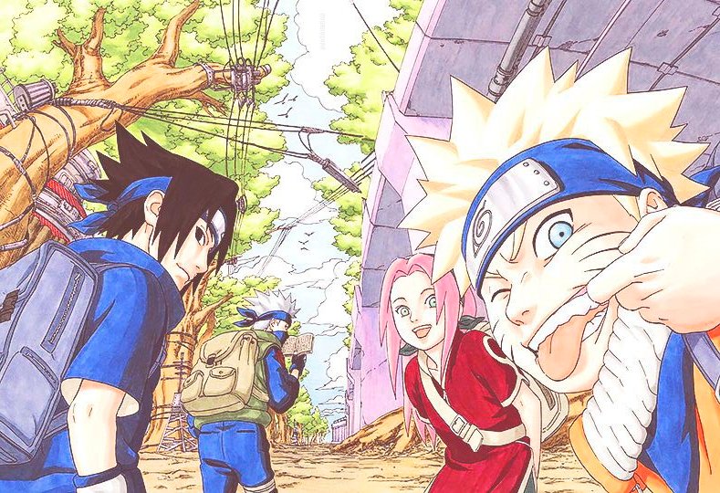 Fisheye In Naruto