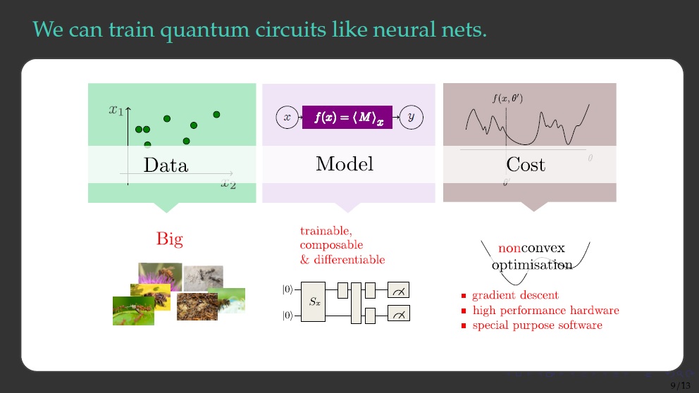 OGAWA, Tadashi on Twitter: "=> "Focus beyond quadratic speedups for error-corrected quantum ...