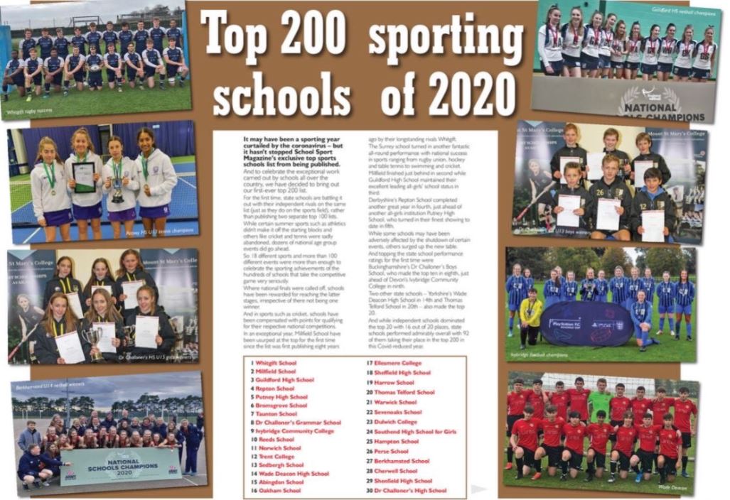 Warwick School - Parents