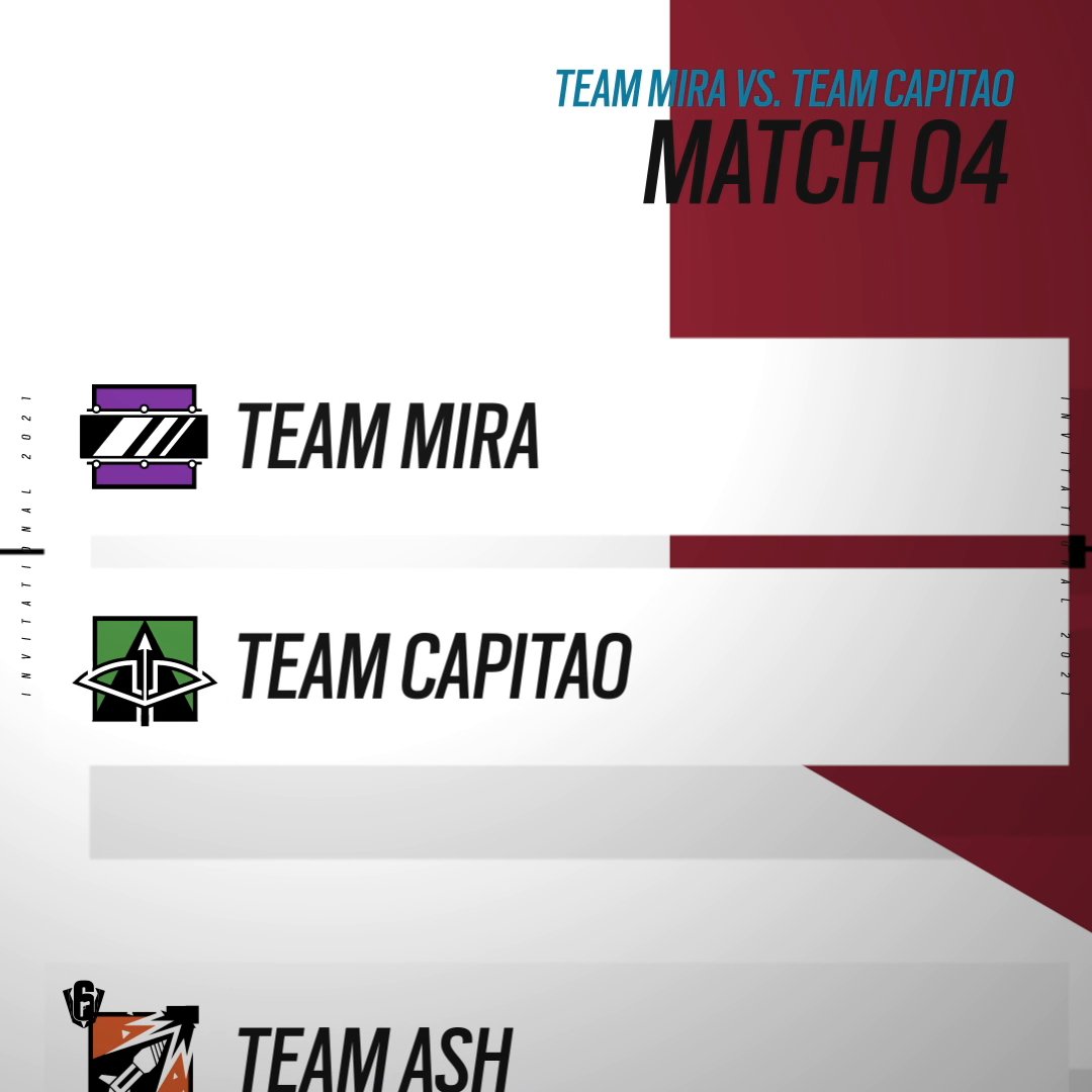 [2021] Tweets by Rainbow6game on 04 Feb | Rainbow Six Siege Dev Tracker ...