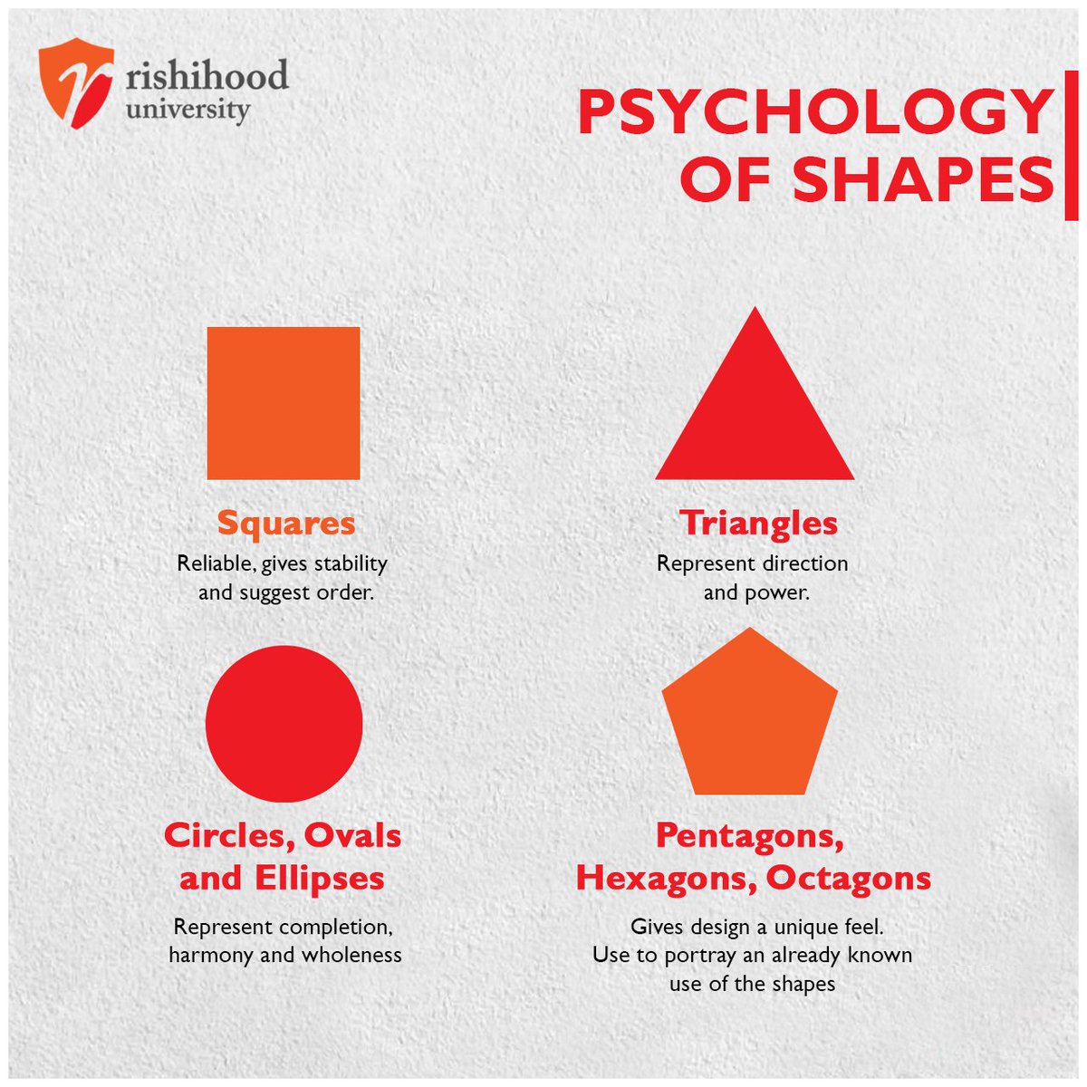 Shape The Way People See Your Brand: How Shape Psychology, 54% OFF