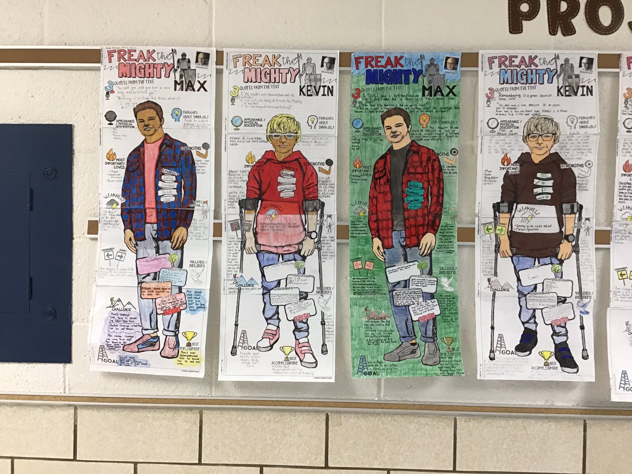 Jeanne Watson on Twitter: "Here are some of our Freak the Mighty body ...