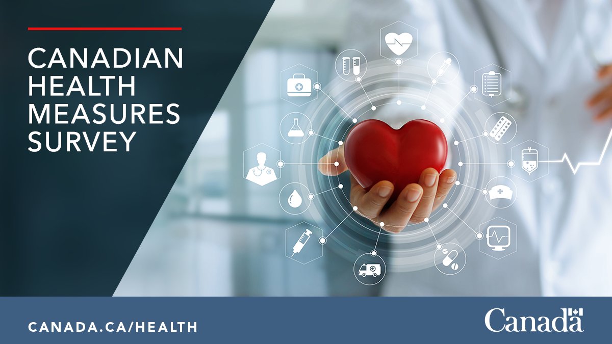 Canadian Health Care Symbol