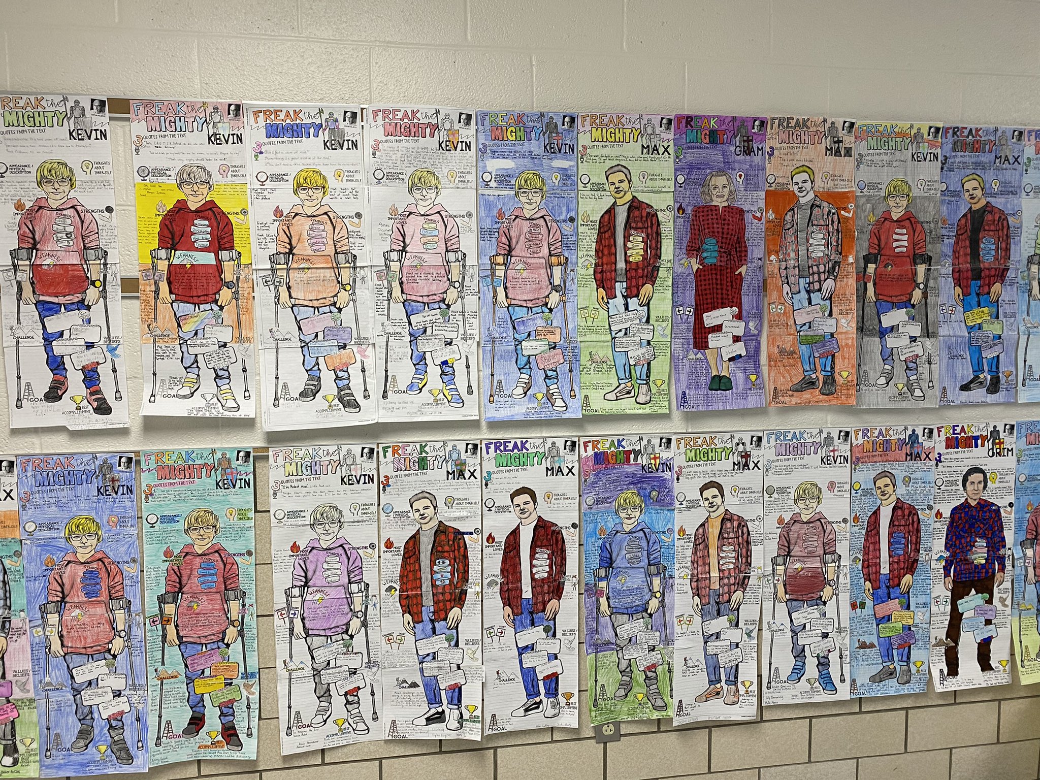 Jeanne Watson on Twitter: "Here are some of our Freak the Mighty body ...