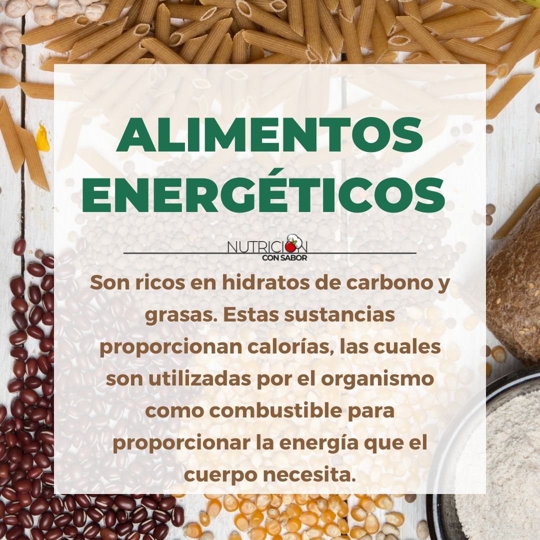Alimentos Energeticos WikiBrandt: alimentos energéticos ...