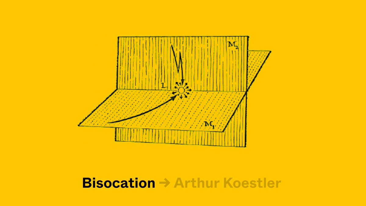 Niko's Threads – Thread Reader App