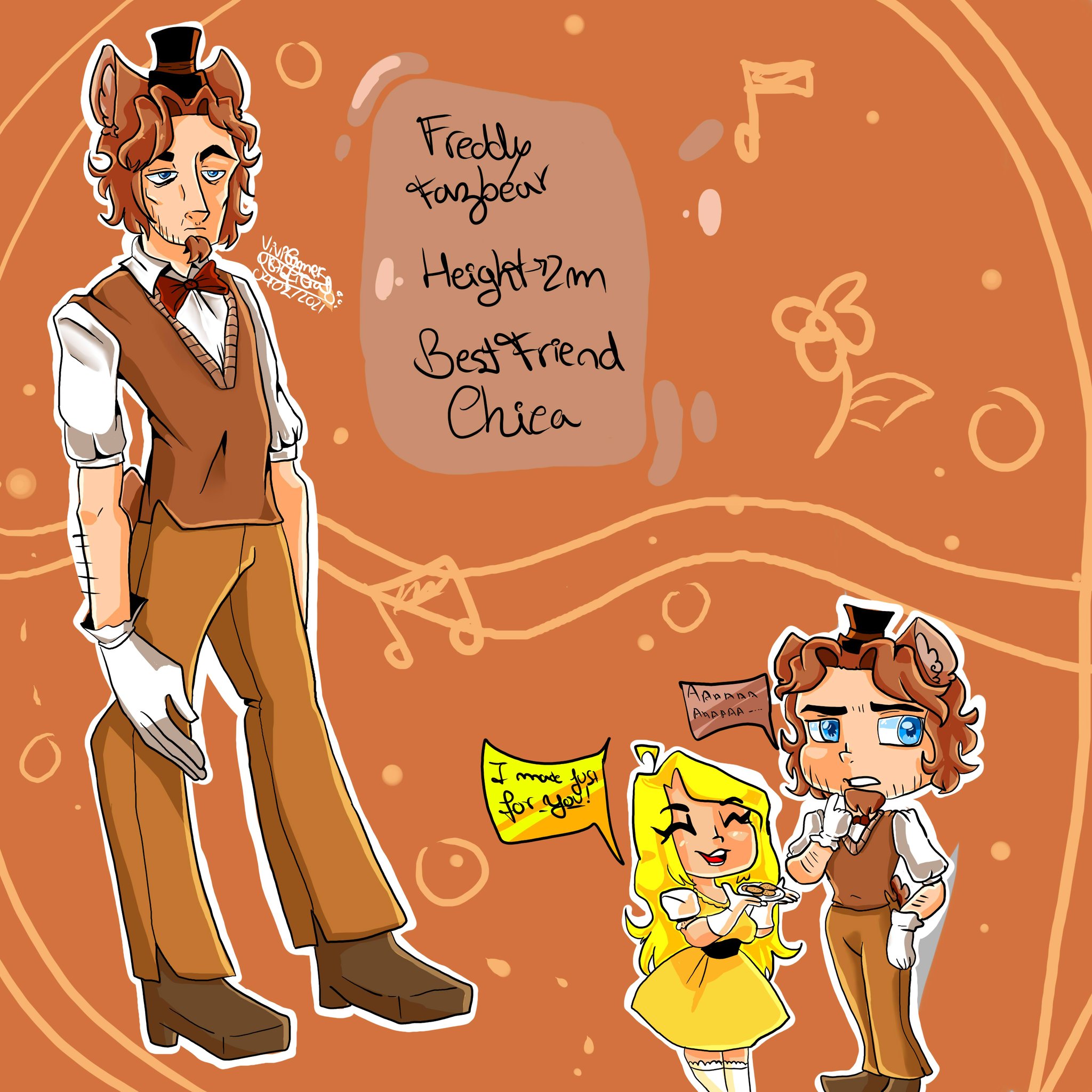 Bonnie Freddy And Chica Human