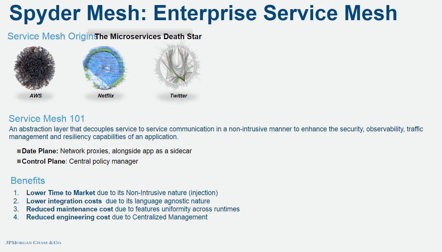 Maheshk on Twitter: "#microservices #deathstar Shout out to envoy. JPM has Spyder Mesh for # ...