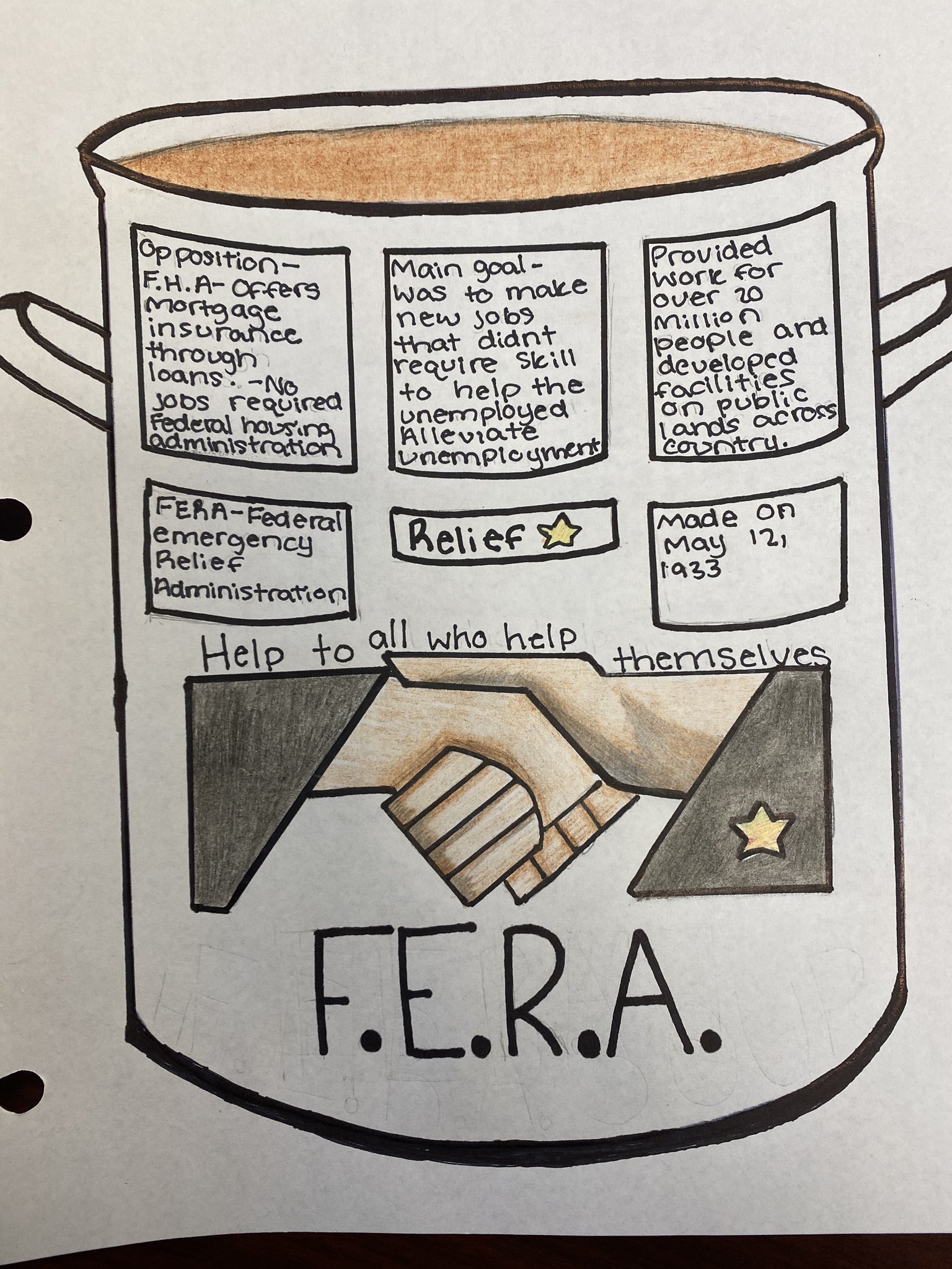 Fera New Deal