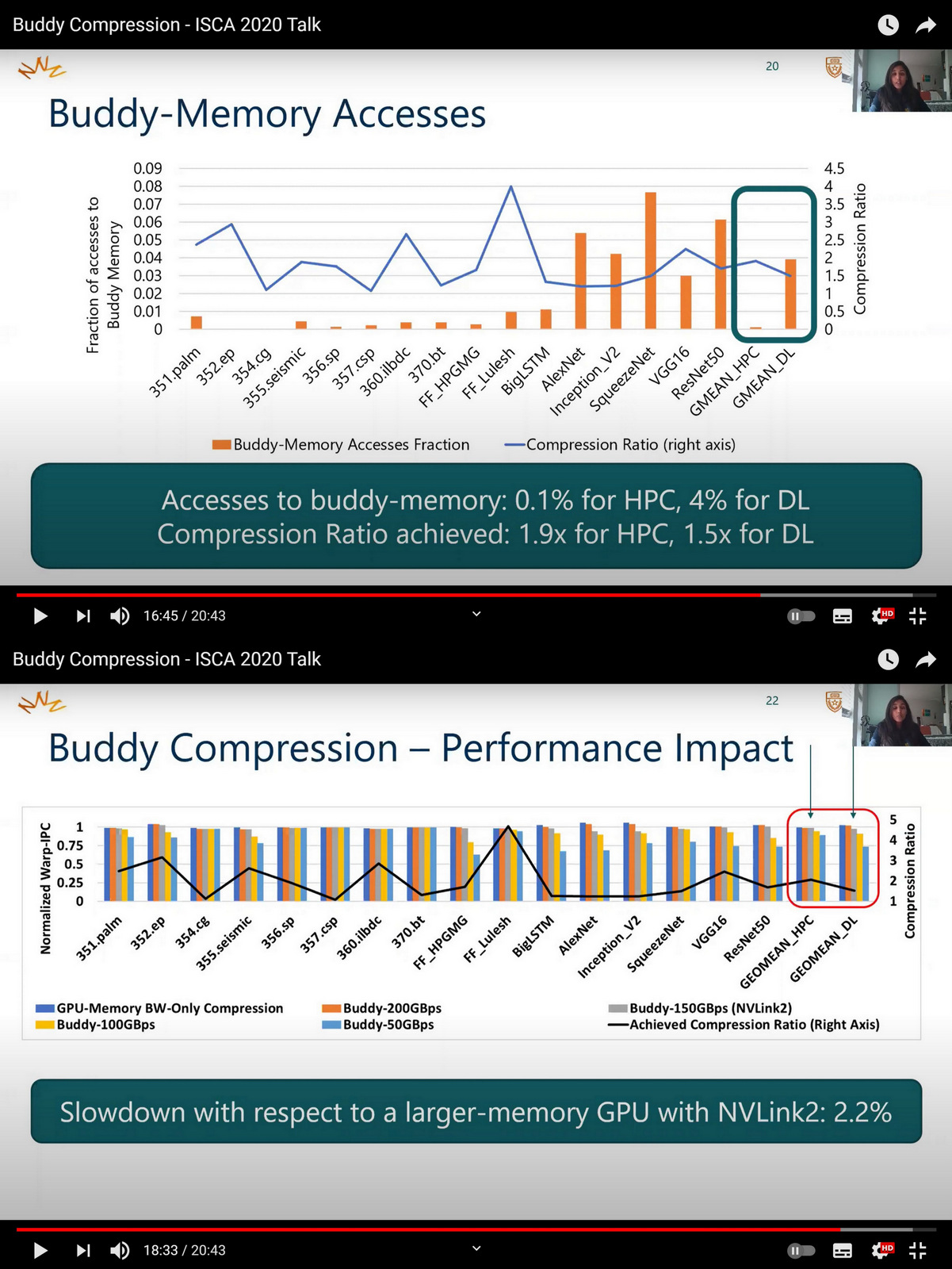 OGAWA, Tadashi on Twitter: "=> Jetson Roadmap, (Feb, 2021?) https://t.co/wGlUmlz1sM HW Roadmap ...